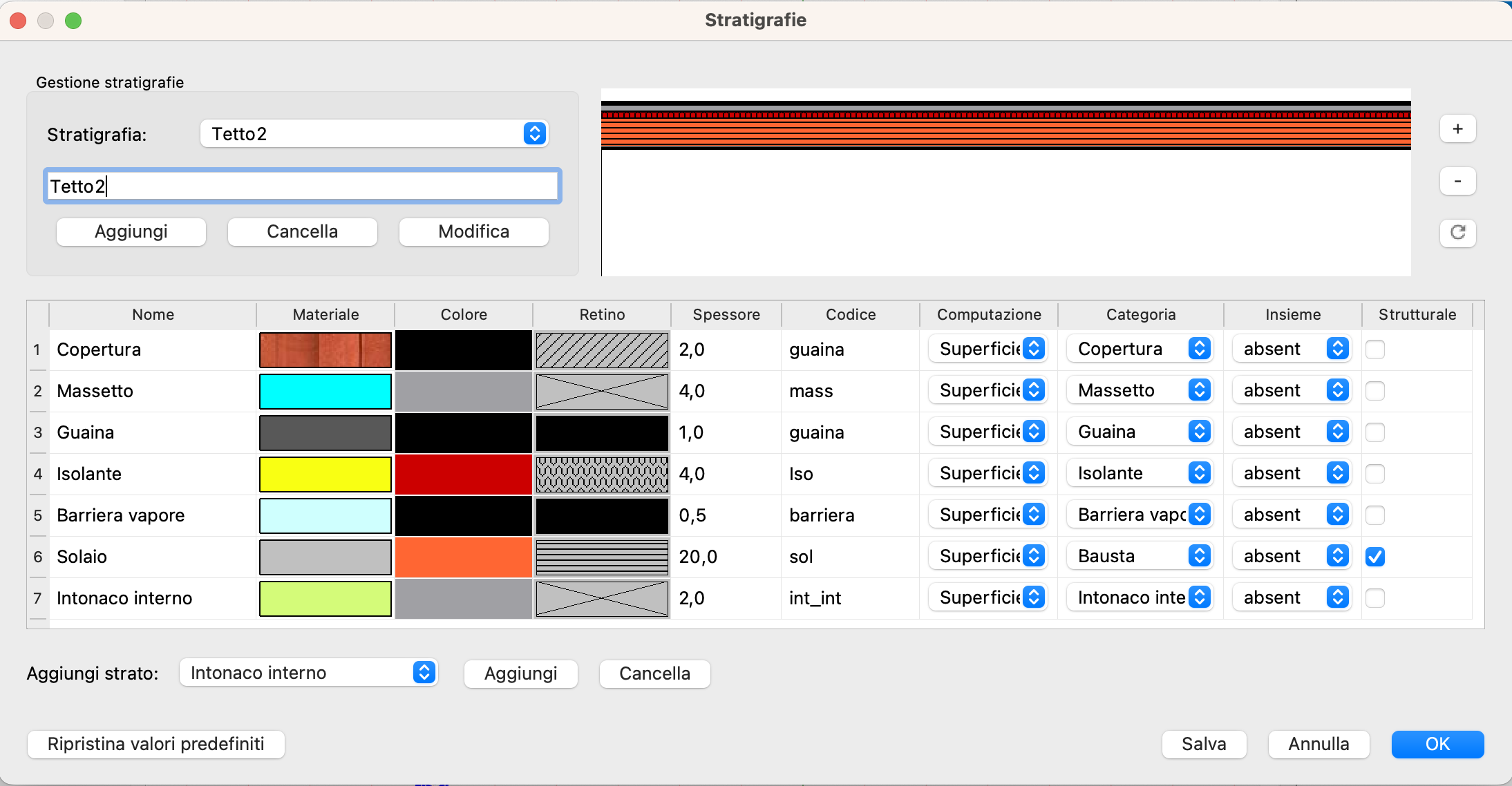 stratigrafie - Interstudio