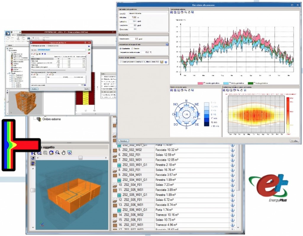 CYPETHERM EPlus - modellazione energetica con EnergyPlusTM